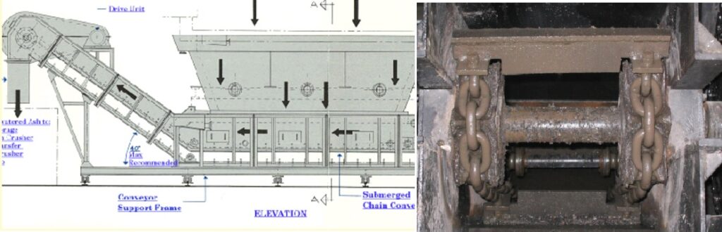 FABRIKASI ASH CONVEYOR -0813-3036-8945 - ASH BOILER